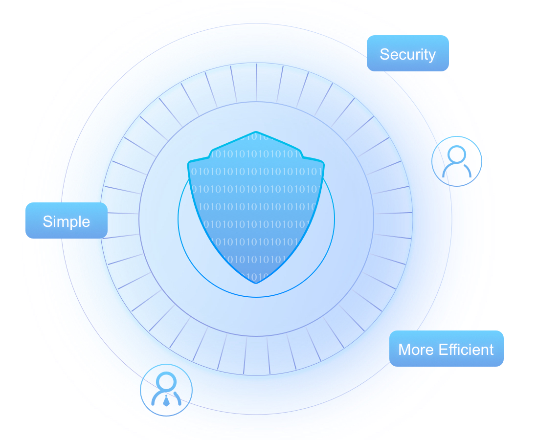 移动办公平台(KK)-产品中心-数字OA_协同OA系统_知识管理_手机OA办公-蓝凌OA系统